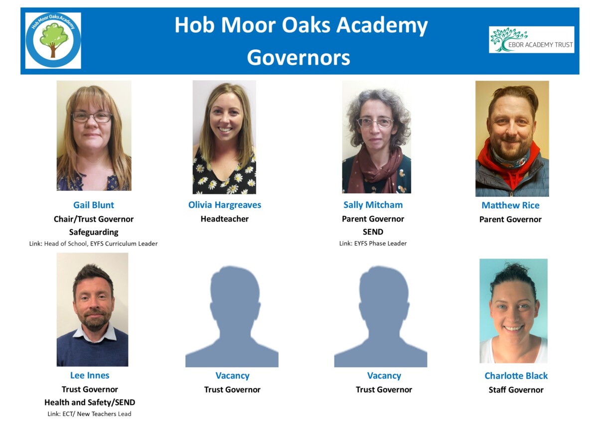 Hob Moor Oaks Academy » Governors
